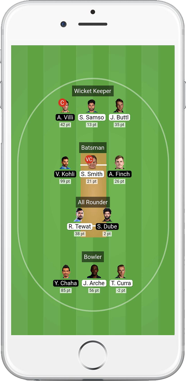 Cricket Fantasy League - Next Big Technology
