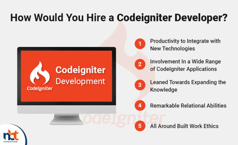 Hire Dedicated CodeIgniter Developers | Hire Dedicated Codeigniter Resources