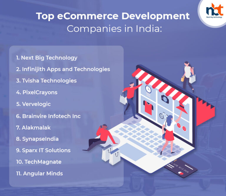 10+ Top E-Commerce Development Companies in India