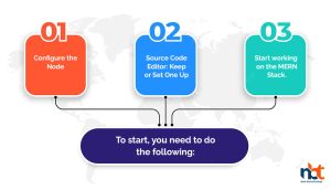 Maintain or Install an Editor for Source Code