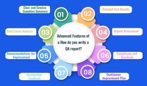 Mastering QA Reporting: A Step-by-Step Guide to Writing Effective QA ...
